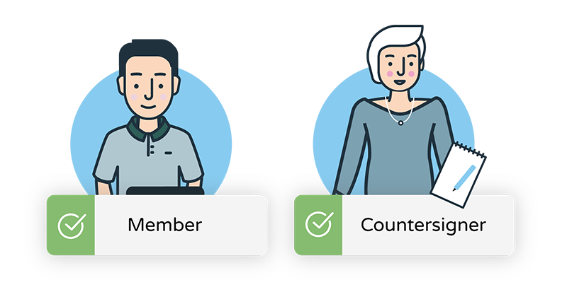 Fast Forms with OnTask